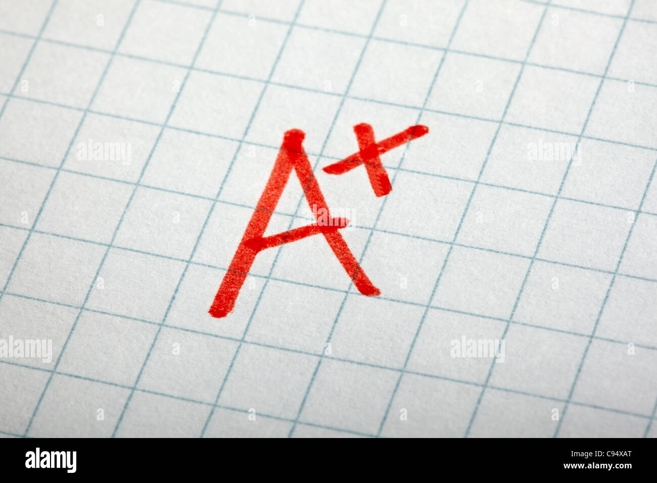 close up of schoolwork grading Stock Photo - Alamy