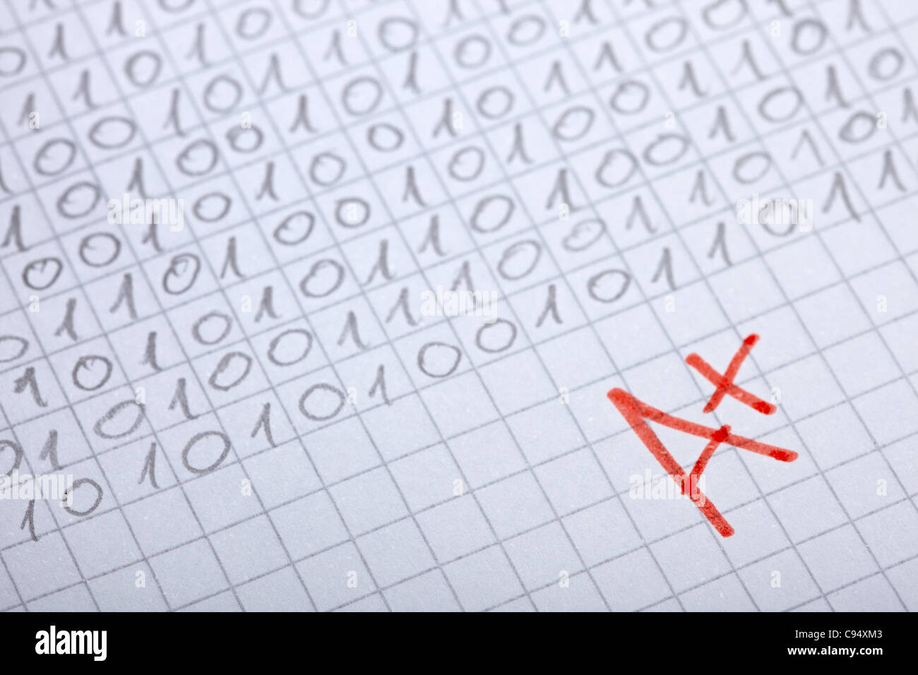 close up of schoolwork grading Stock Photo - Alamy
