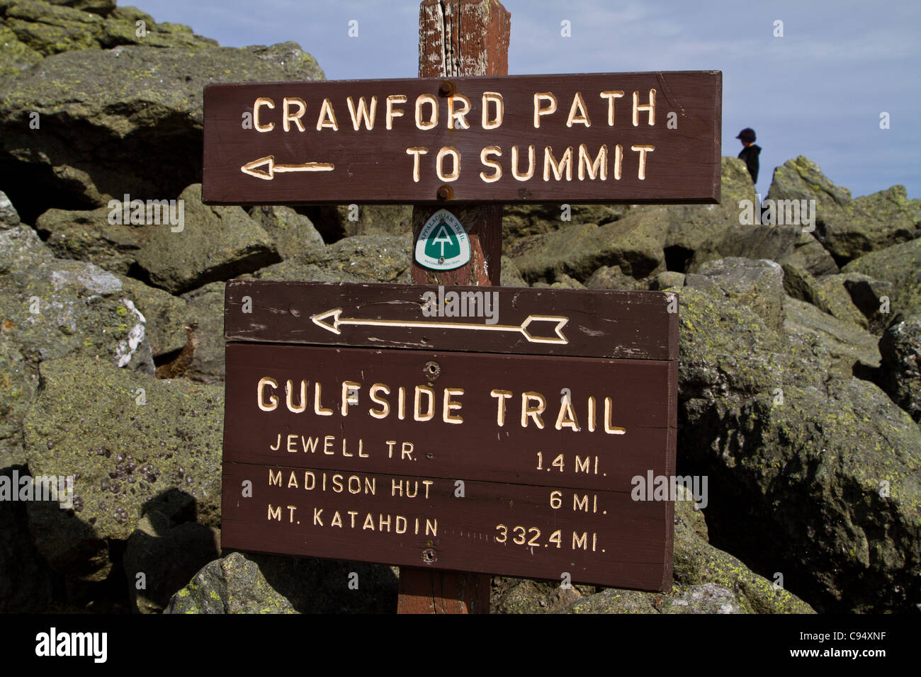 Crawford Path sign pointing to the train to the top of Mount Washington ...