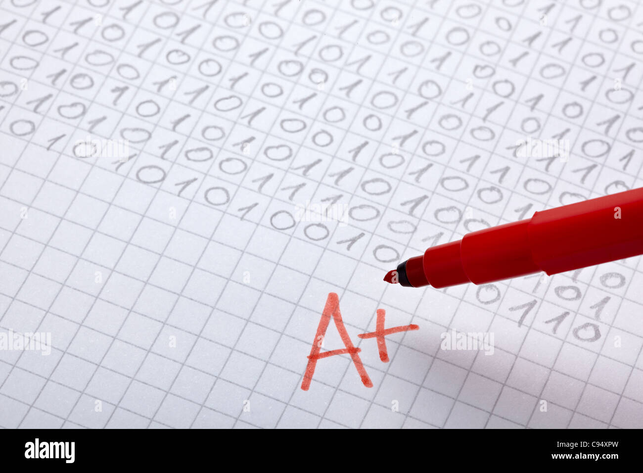 close up of schoolwork grading Stock Photo - Alamy
