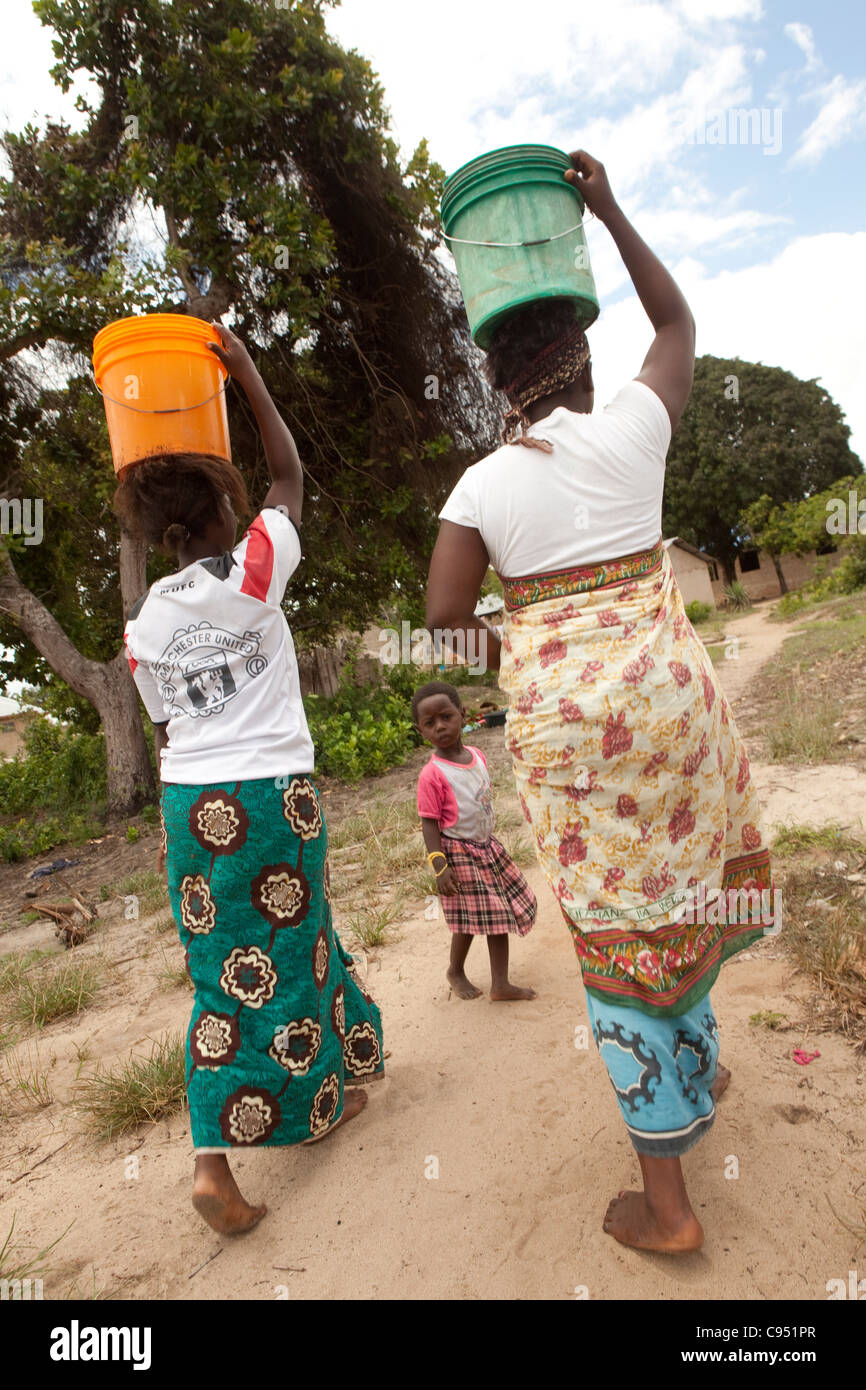 Women carry water back from a rural well outside Dar es Salaam ...