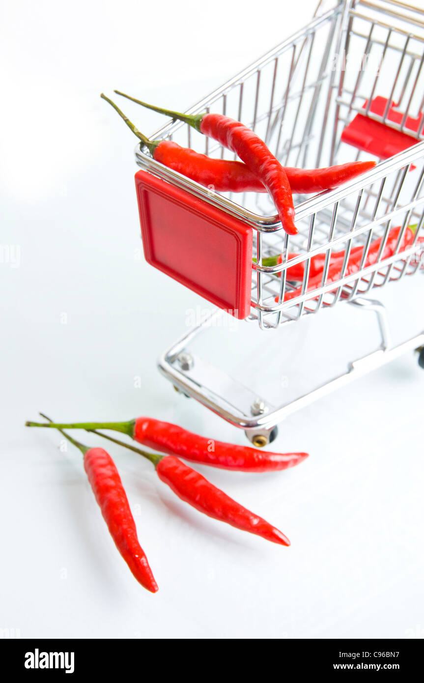 Hot prices hi-res stock photography and images - Alamy