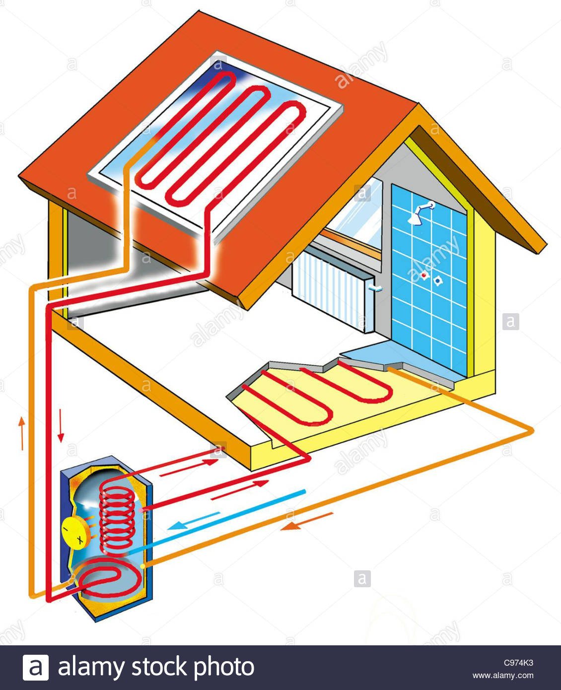 Drawing Sun Solar System Stock Photos & Drawing Sun Solar System Stock ...