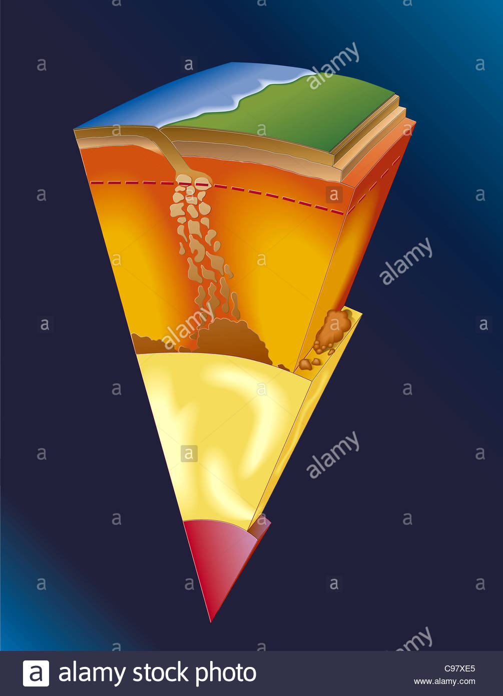 Earth Atmosphere Layers Stock Photos & Earth Atmosphere Layers Stock ...