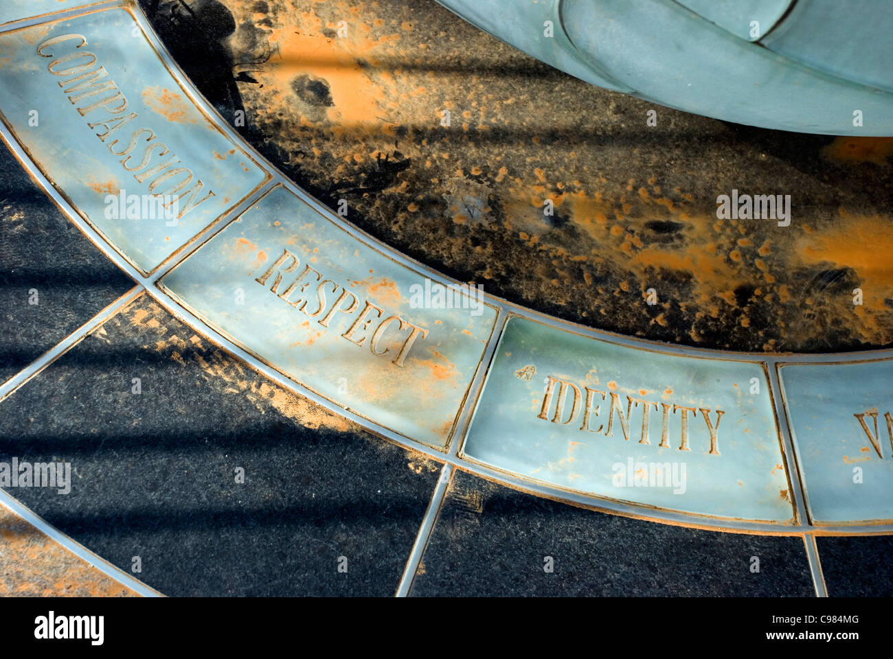 Values, identity, respect, compassion Stock Photo - Alamy