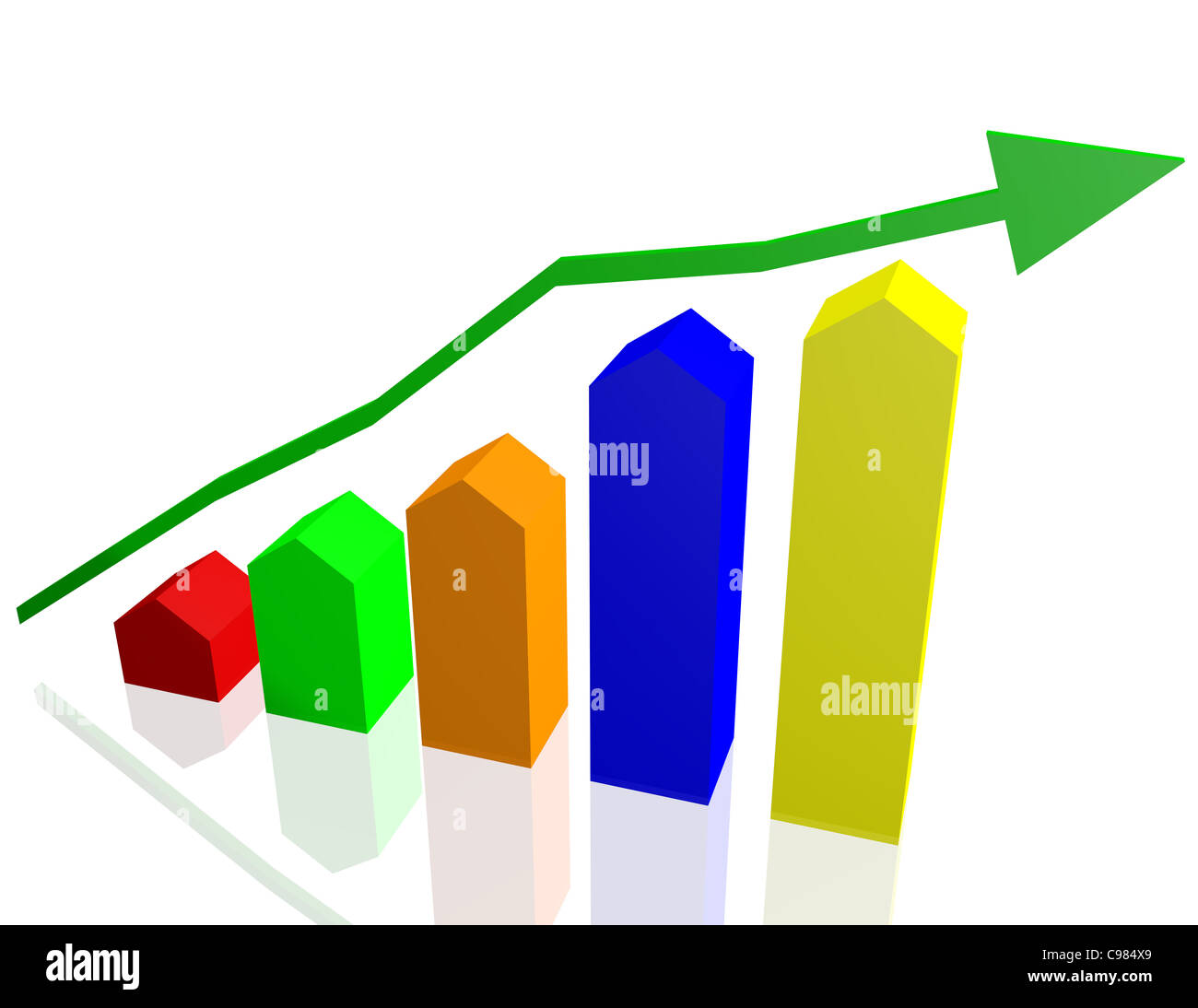 3d Render of a Bar Graph Shaped Like a House on White Stock Photo - Alamy