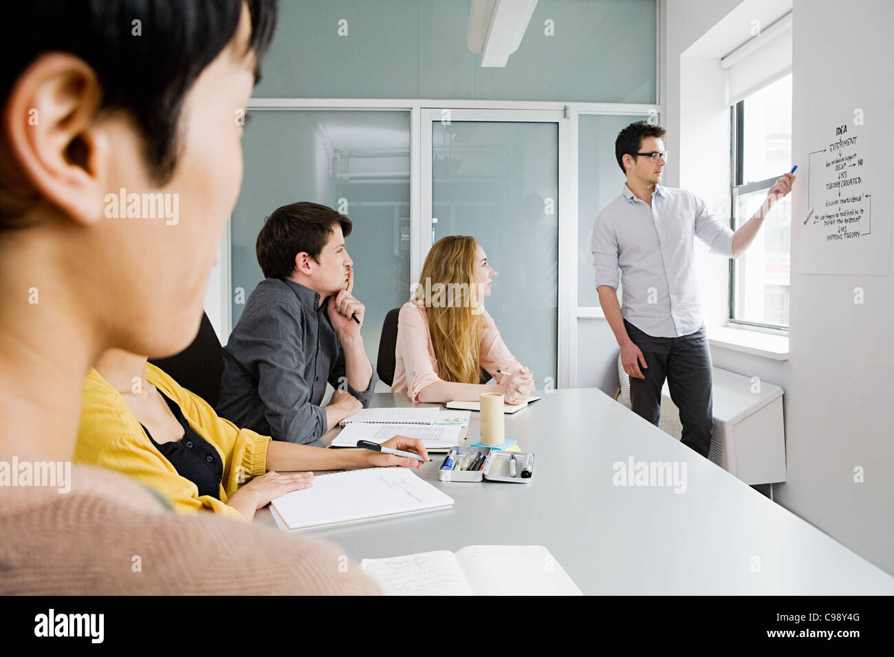 Young people sitting at conference table, man explaining chart Stock ...