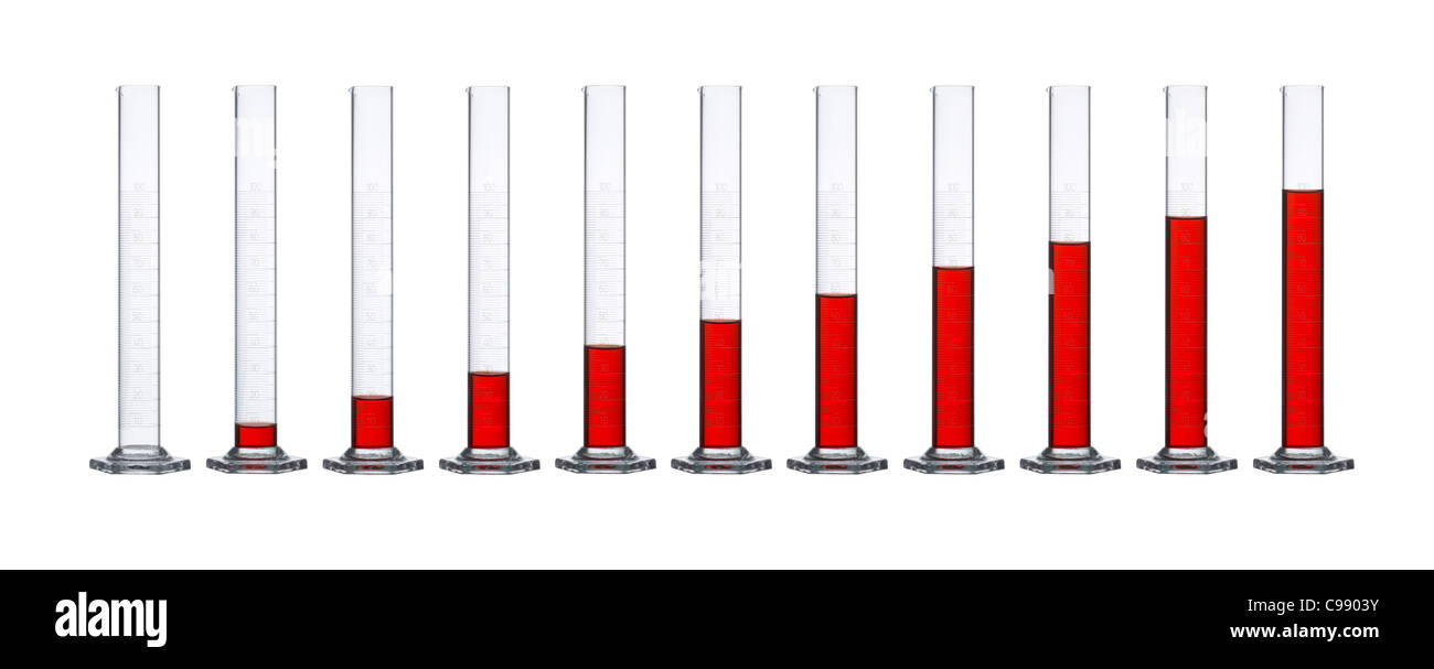 Measuring graduated cylinders High Resolution Stock Photography and ...