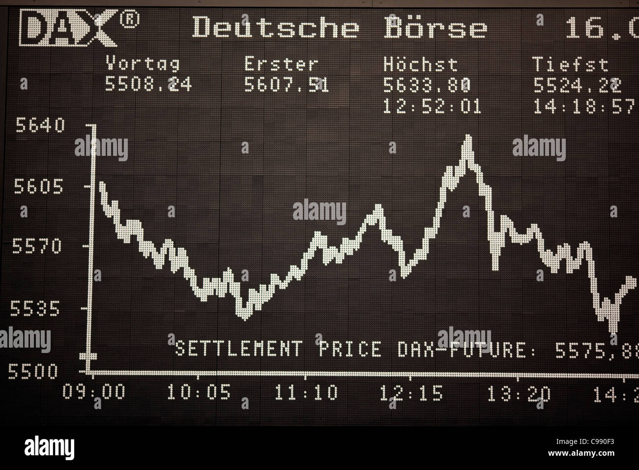 The Frankfurt Stock Exchange, Germany. Photo:Jeff Gilbert Stock Photo ...
