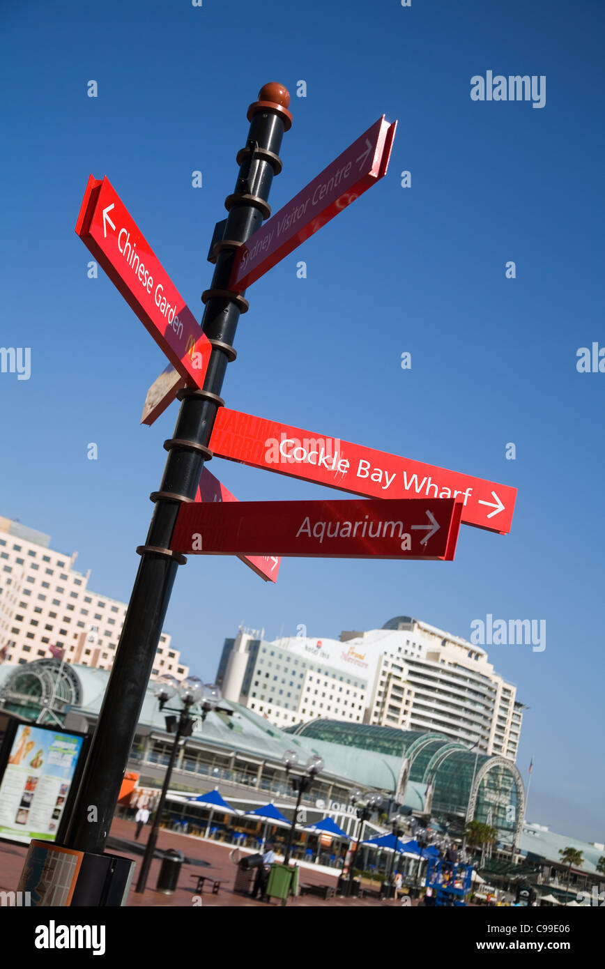 Sign at Darling Harbour with the Harbourside complex in the background ...