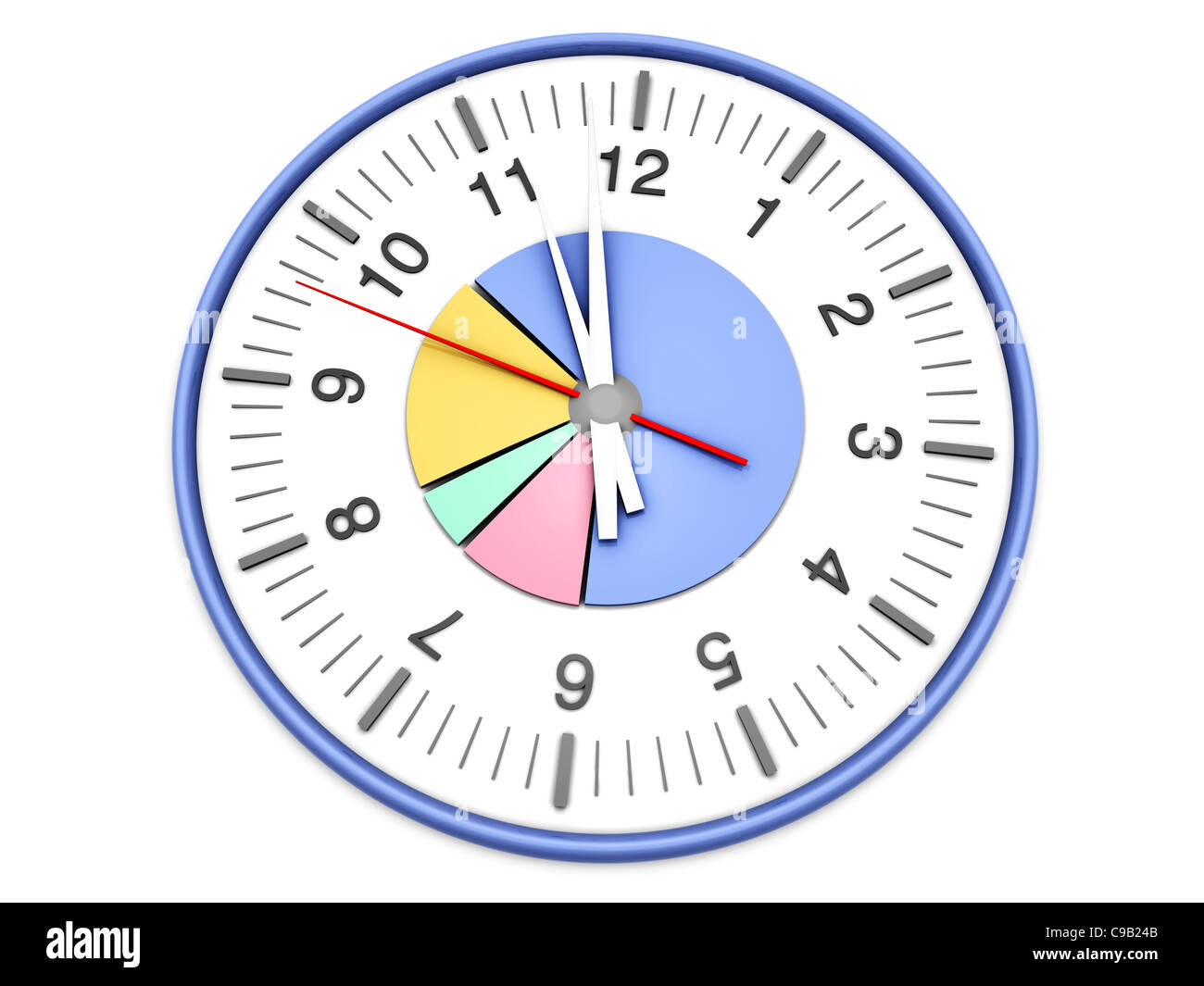 A pie graph in a clock Stock Photo - Alamy