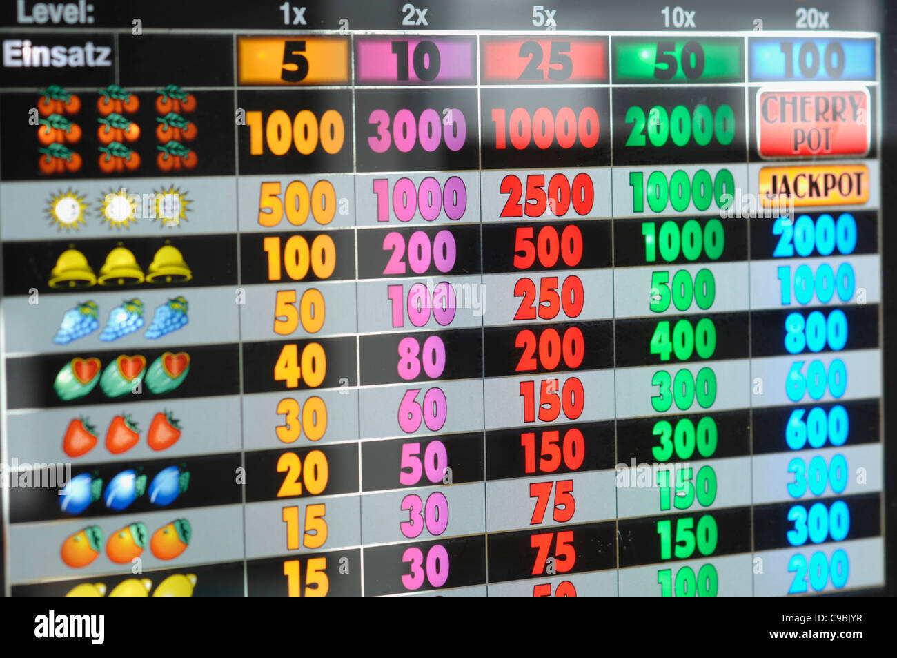 Fruit machine hi-res stock photography and images - Alamy