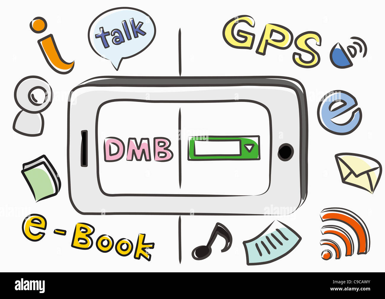 Various smart phone applications Stock Photo - Alamy