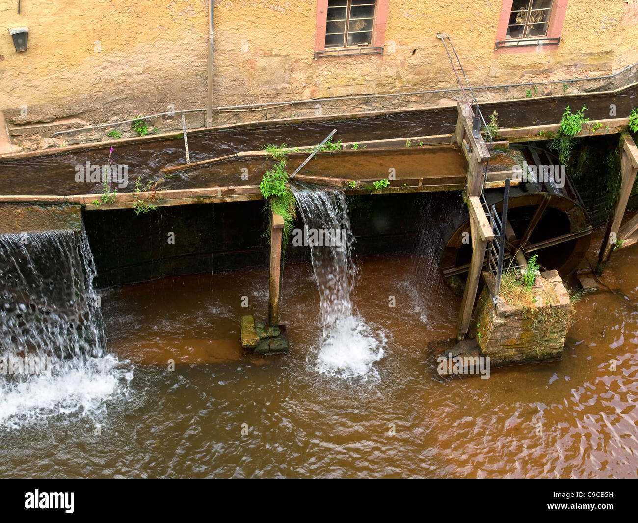 Horizontal water mill hi-res stock photography and images - Alamy