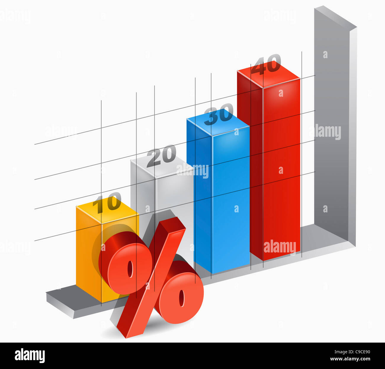 Bar graph with percentages Stock Photo - Alamy