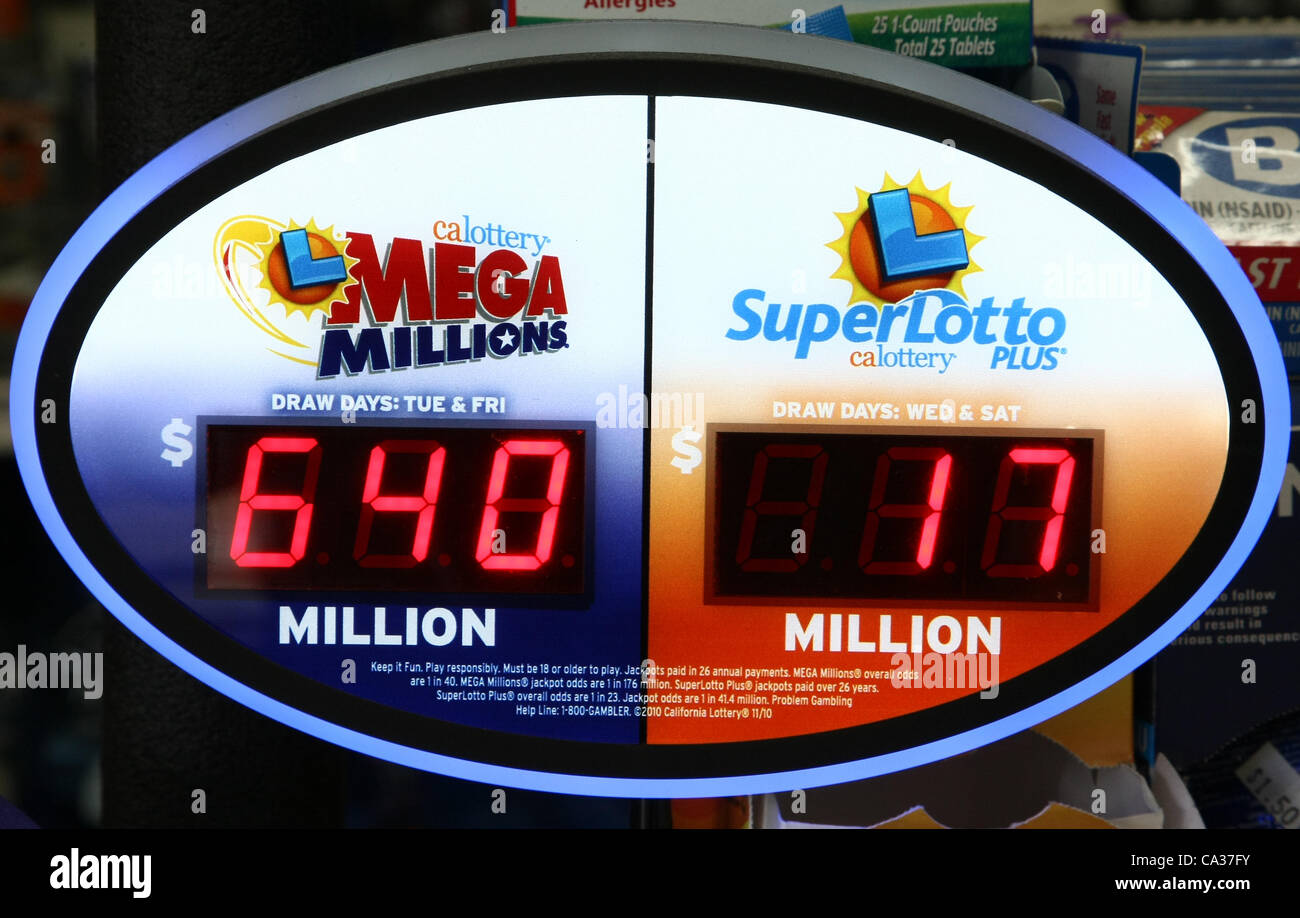 Mega Millions Current Jackpot