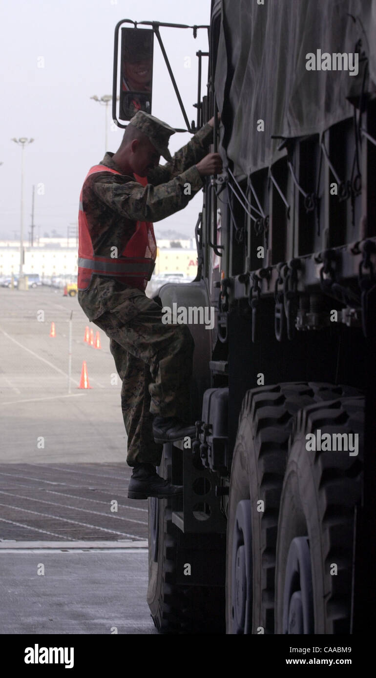 Loading Instructions High Resolution Stock Photography and Images - Alamy