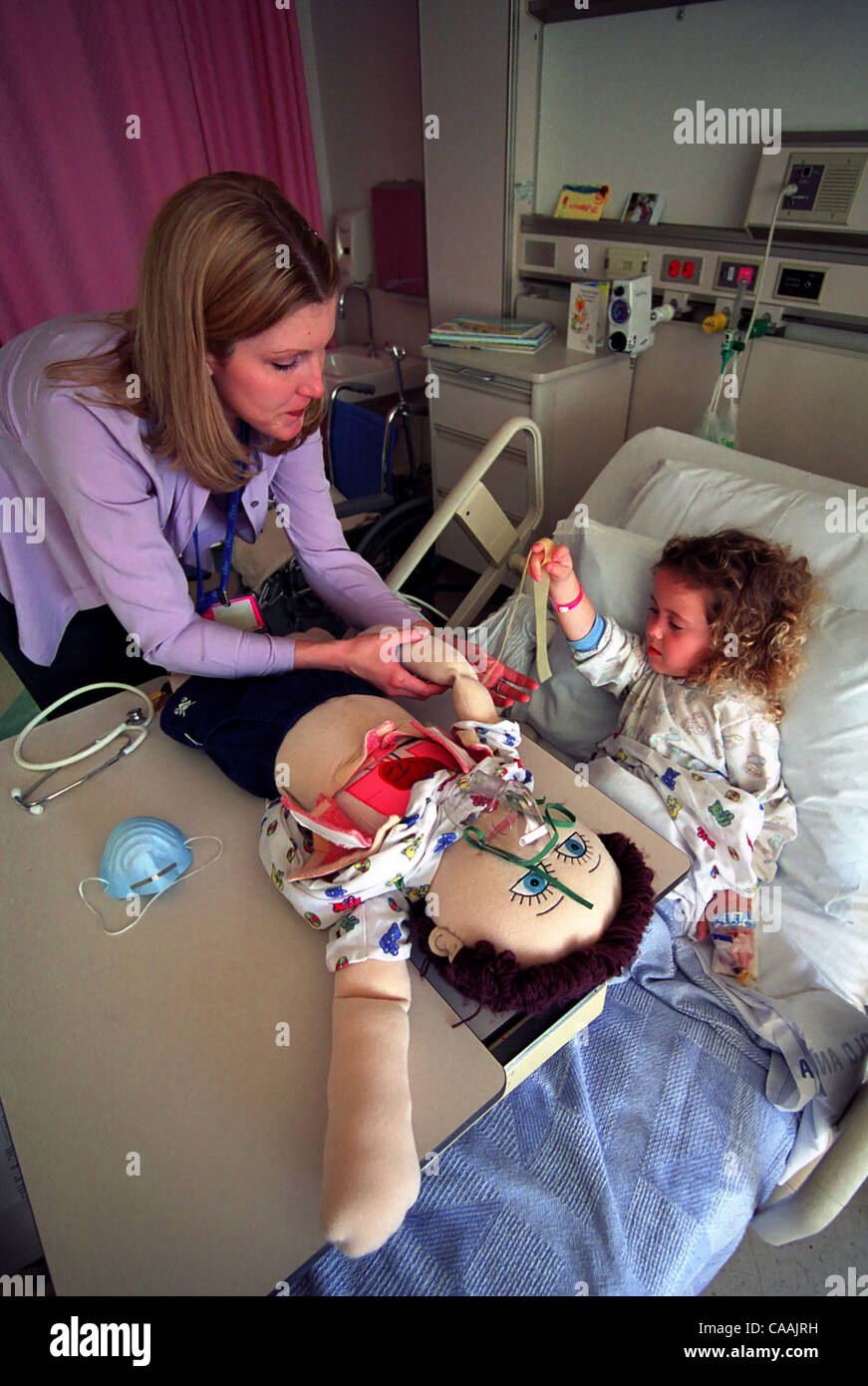 A patient at childrens' hospital for surgery has the procedure ...