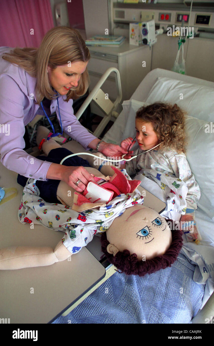 A patient at childrens' hospital for surgery has the procedure ...