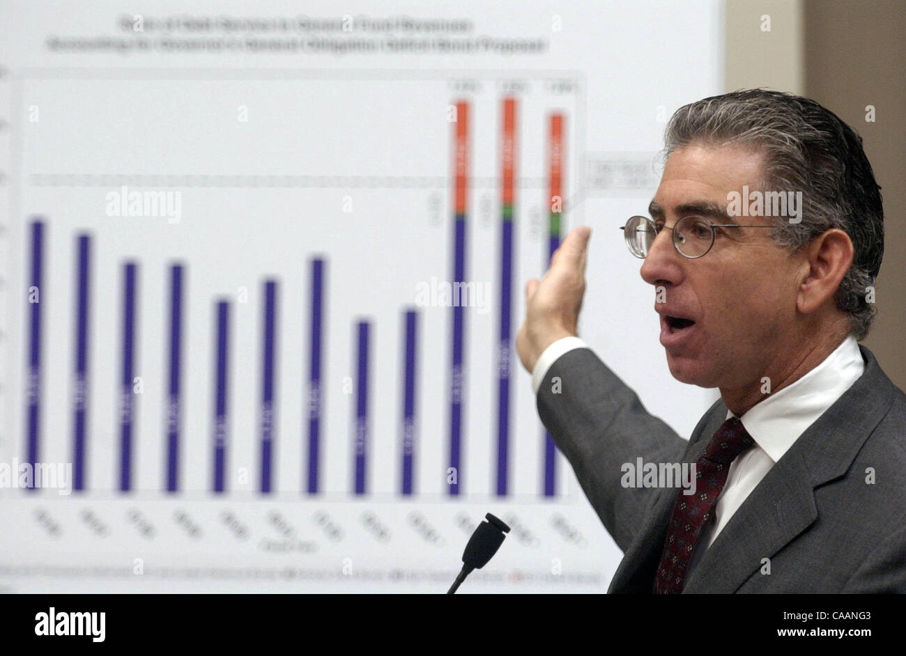 State Treasurer Phil Angelides talks to members of the Assembly Budget ...