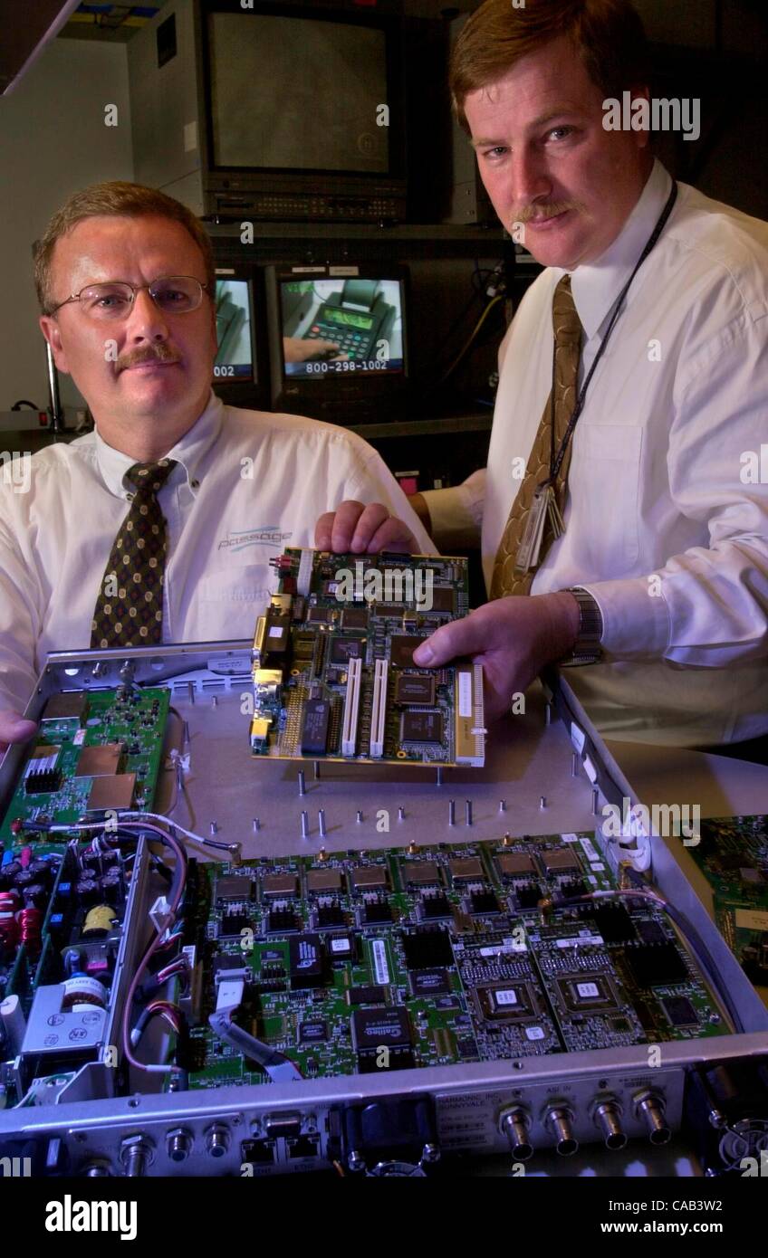 Motorola Set Top Box Back