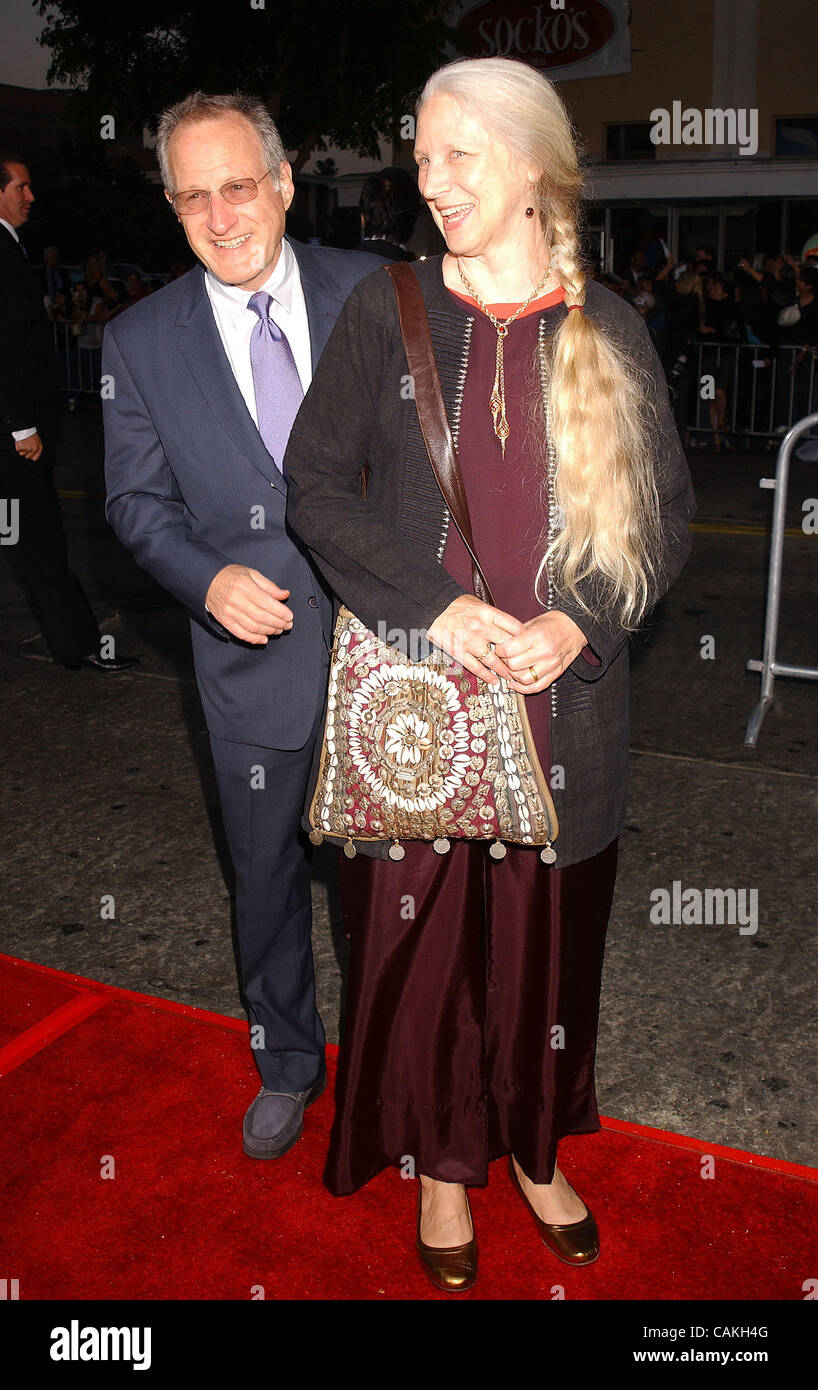 Miguel Rosenbaum Esposa