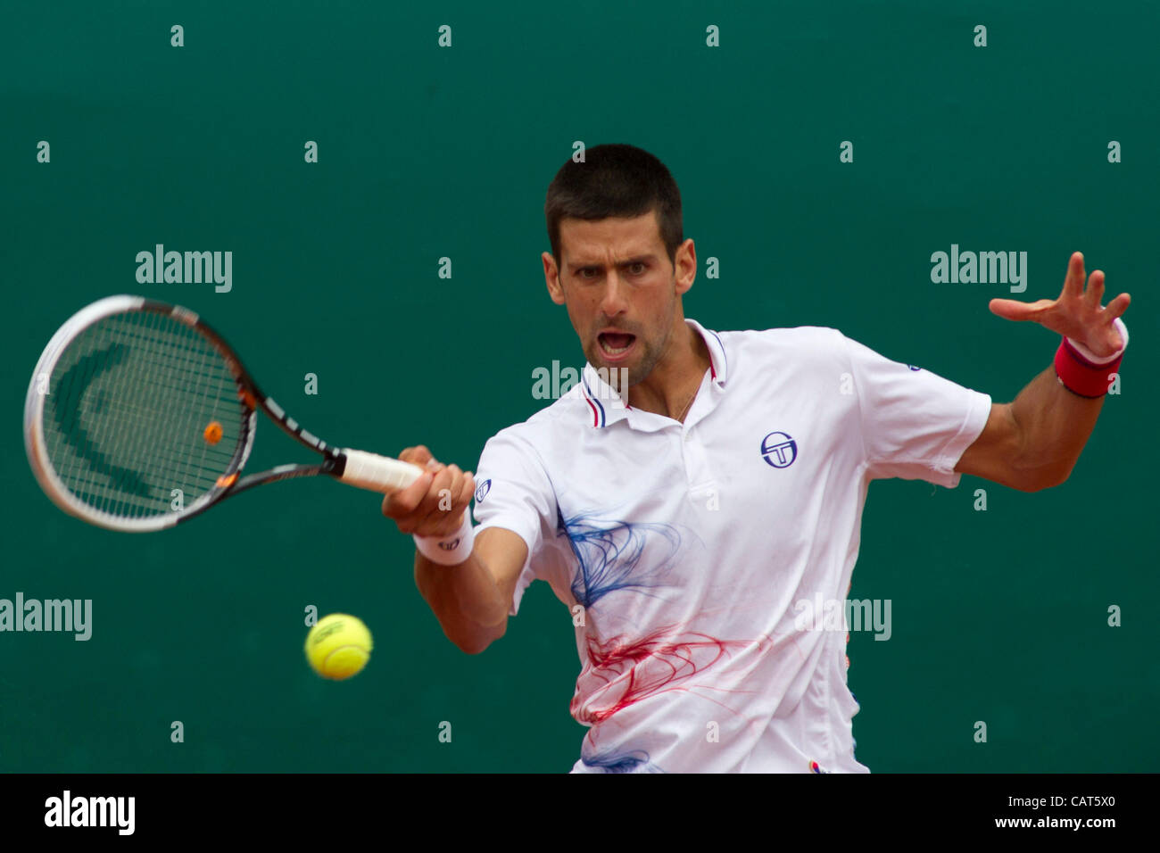 Novak Djokovic Forehand Grip
