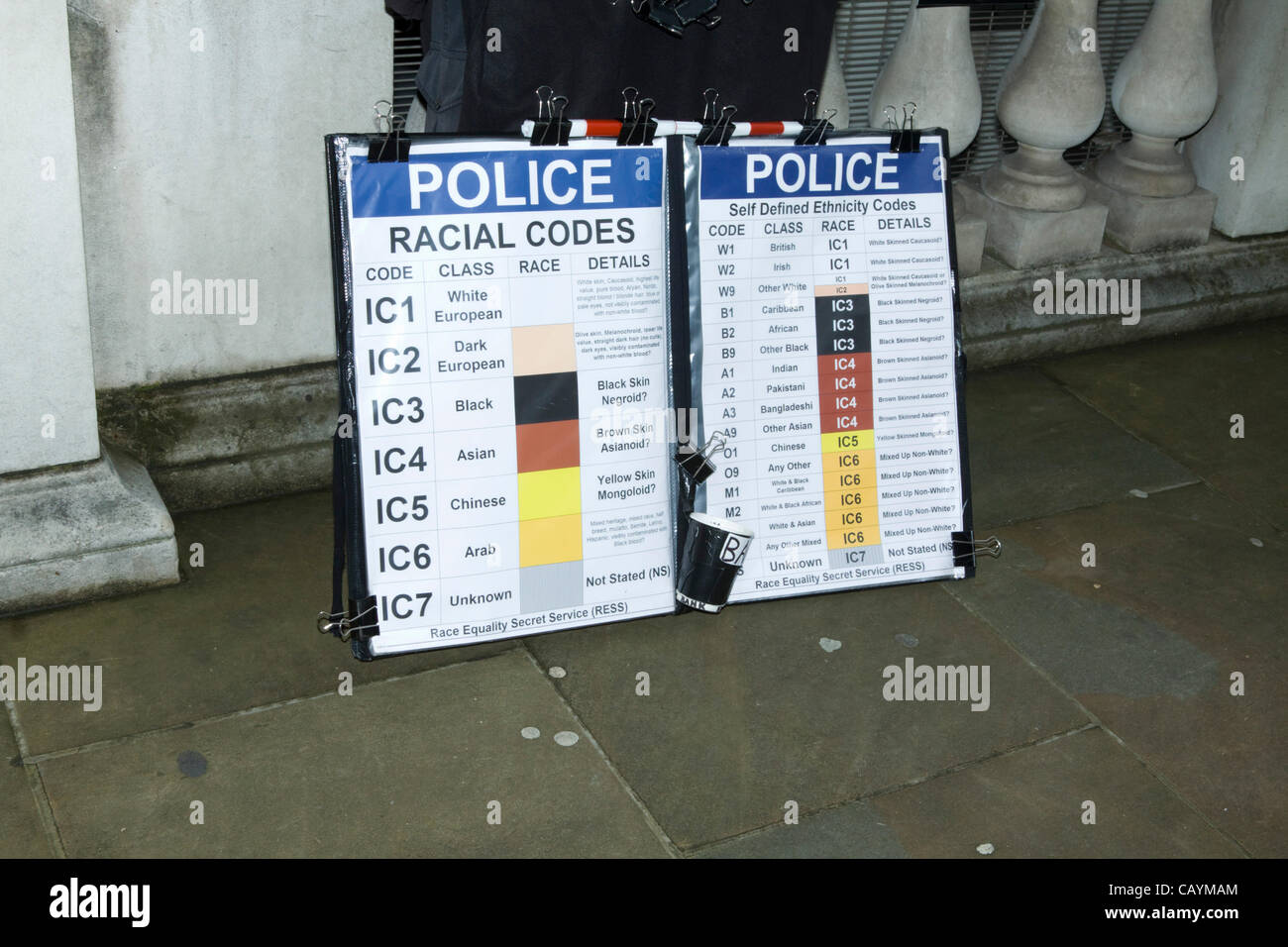 Police Cassification Hi res Stock Photography And Images Alamy Police Cassification Hi res Stock Photography And Images Alamy