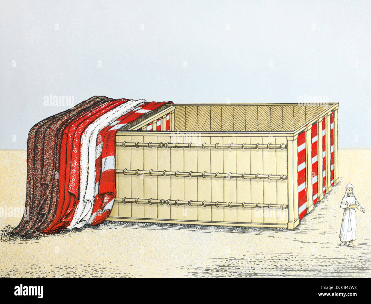 Tabernacle In The Wilderness Model