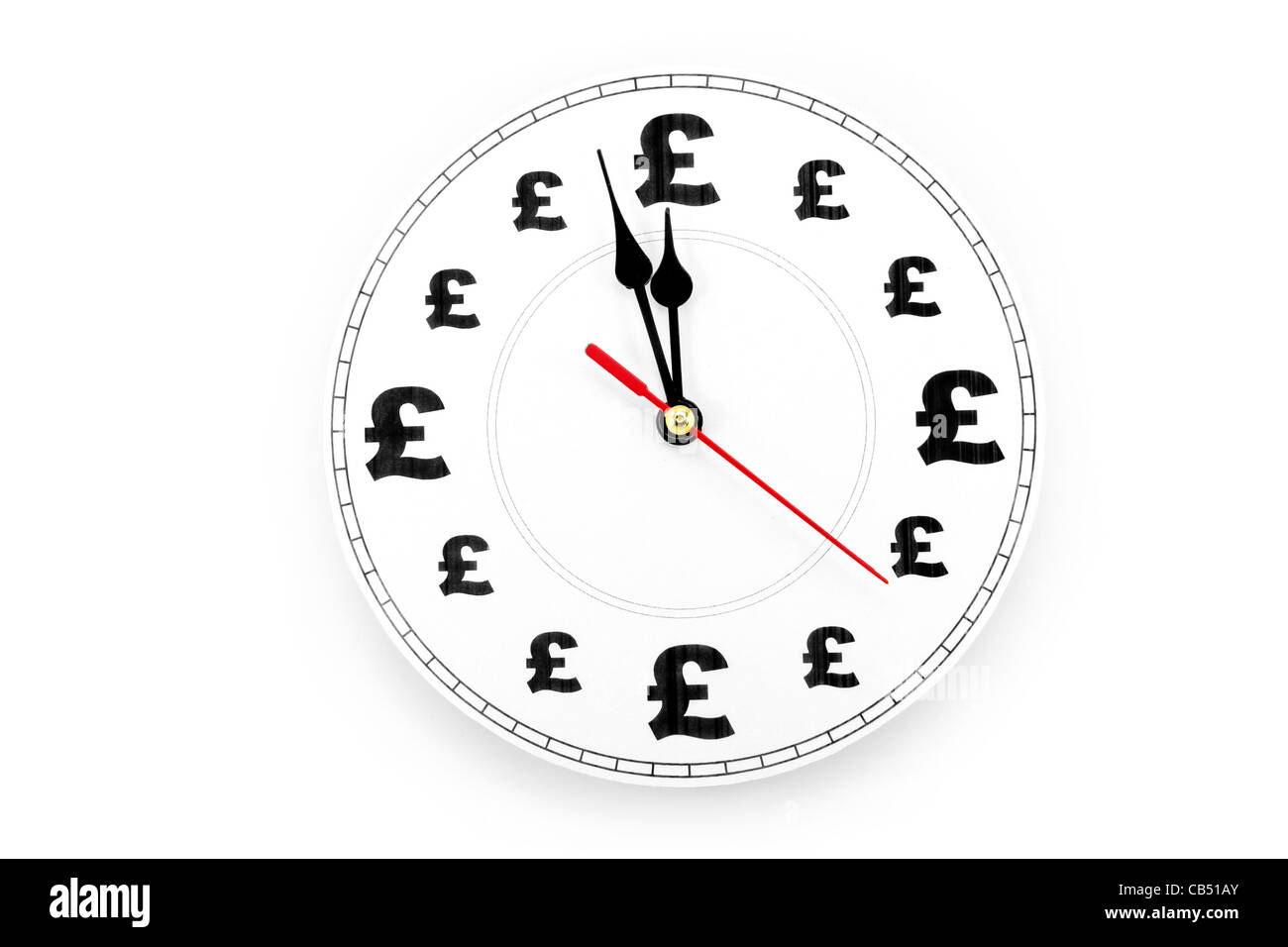 British pound currency symbol sign hi-res stock photography and images ...