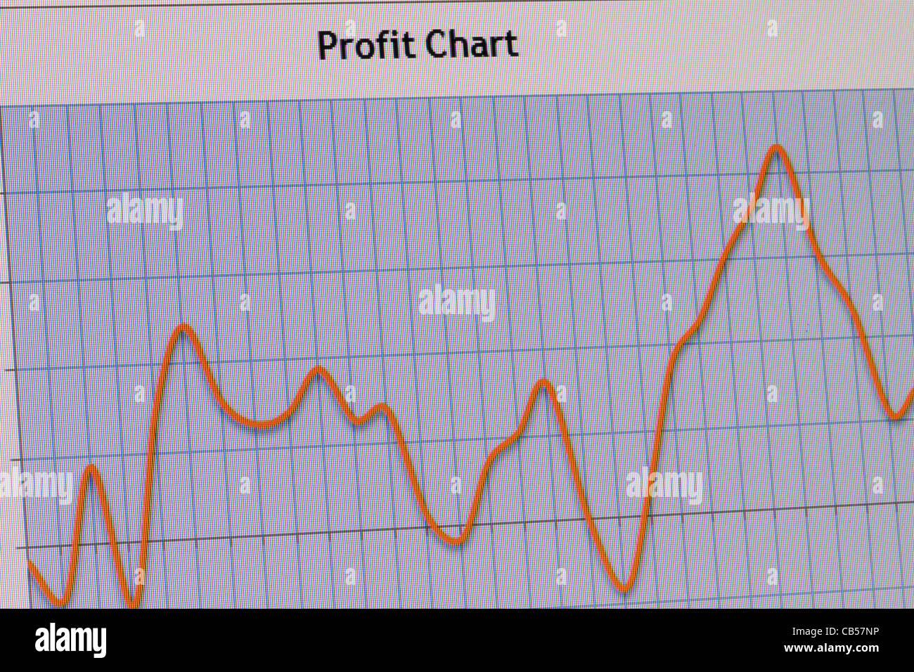 Data charts on the computer lcd monitor (selective and soft focus Stock ...