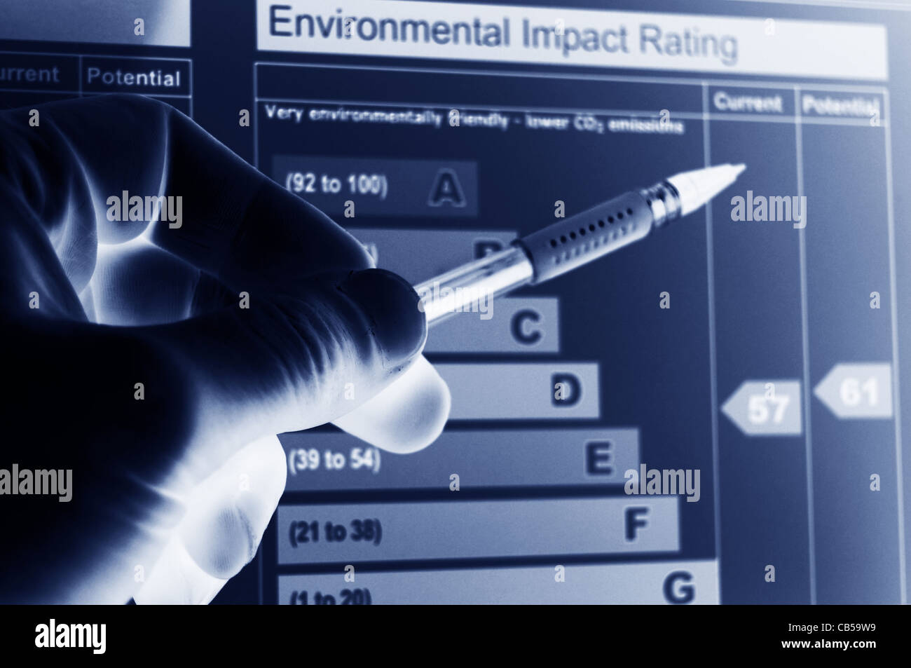 Rating Category High Resolution Stock Photography and Images - Alamy