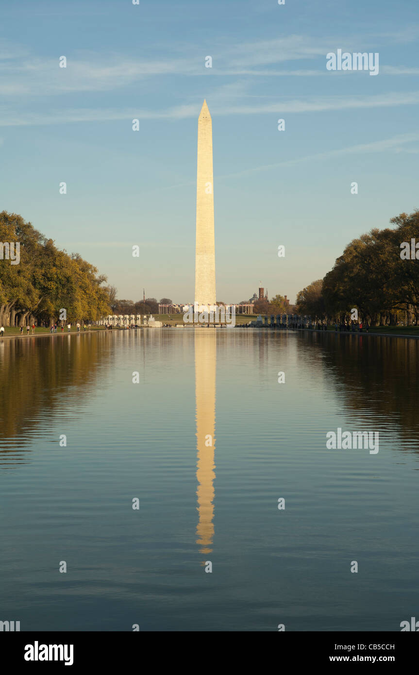 Washington Monument in reflecting pool Stock Photo - Alamy