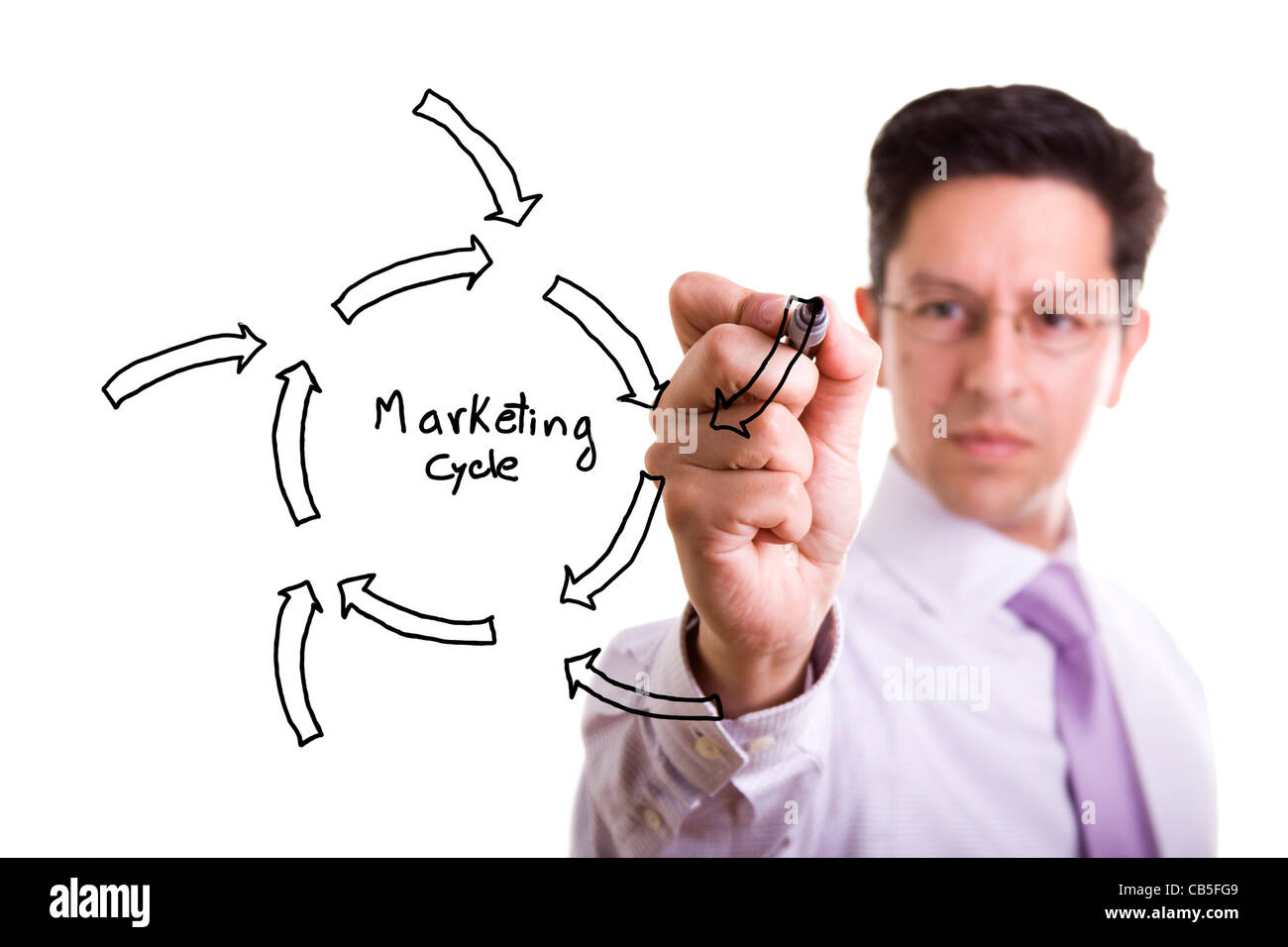 businessmen drawing a marketing diagram on a whiteboard Stock Photo - Alamy