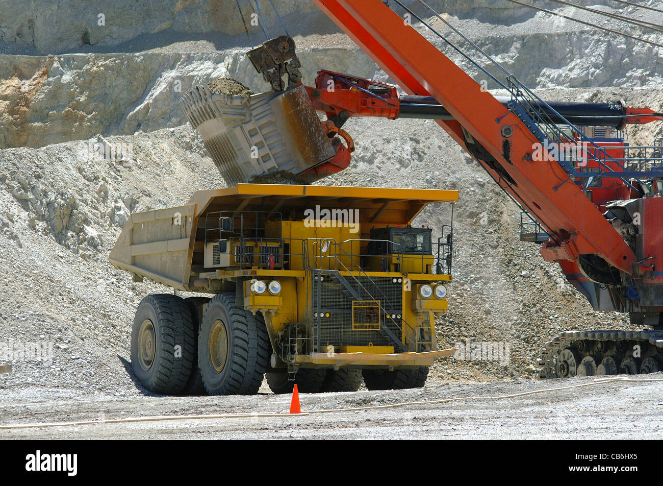 giant shovel loading copper ore yellow truck Stock Photo - Alamy