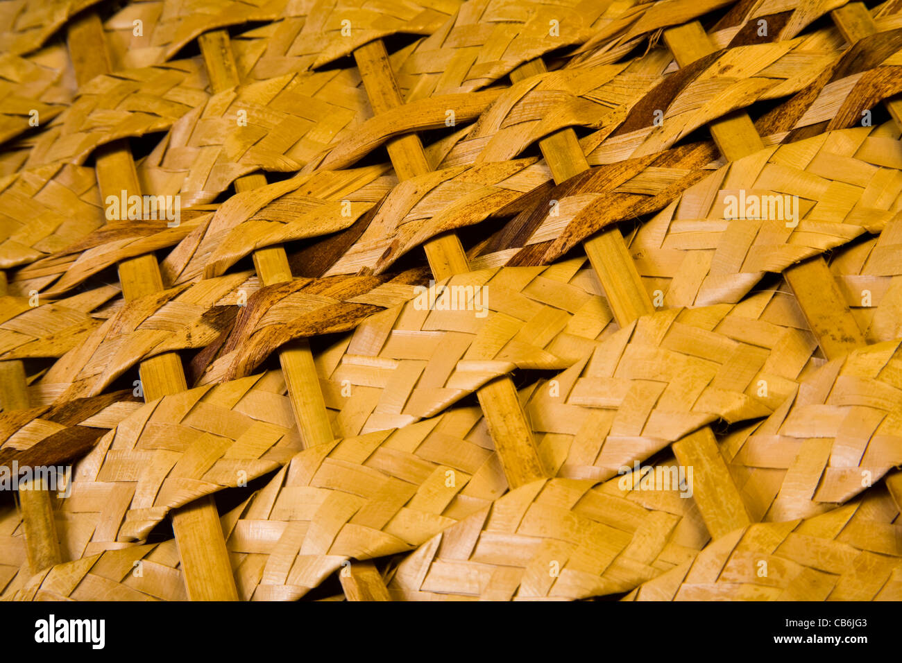Woven Basket - Background Stock Photo - Alamy