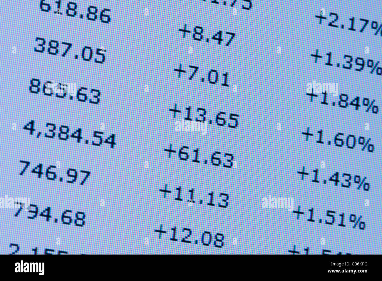 Data on the computer lcd monitor (selective and soft focus Stock Photo ...