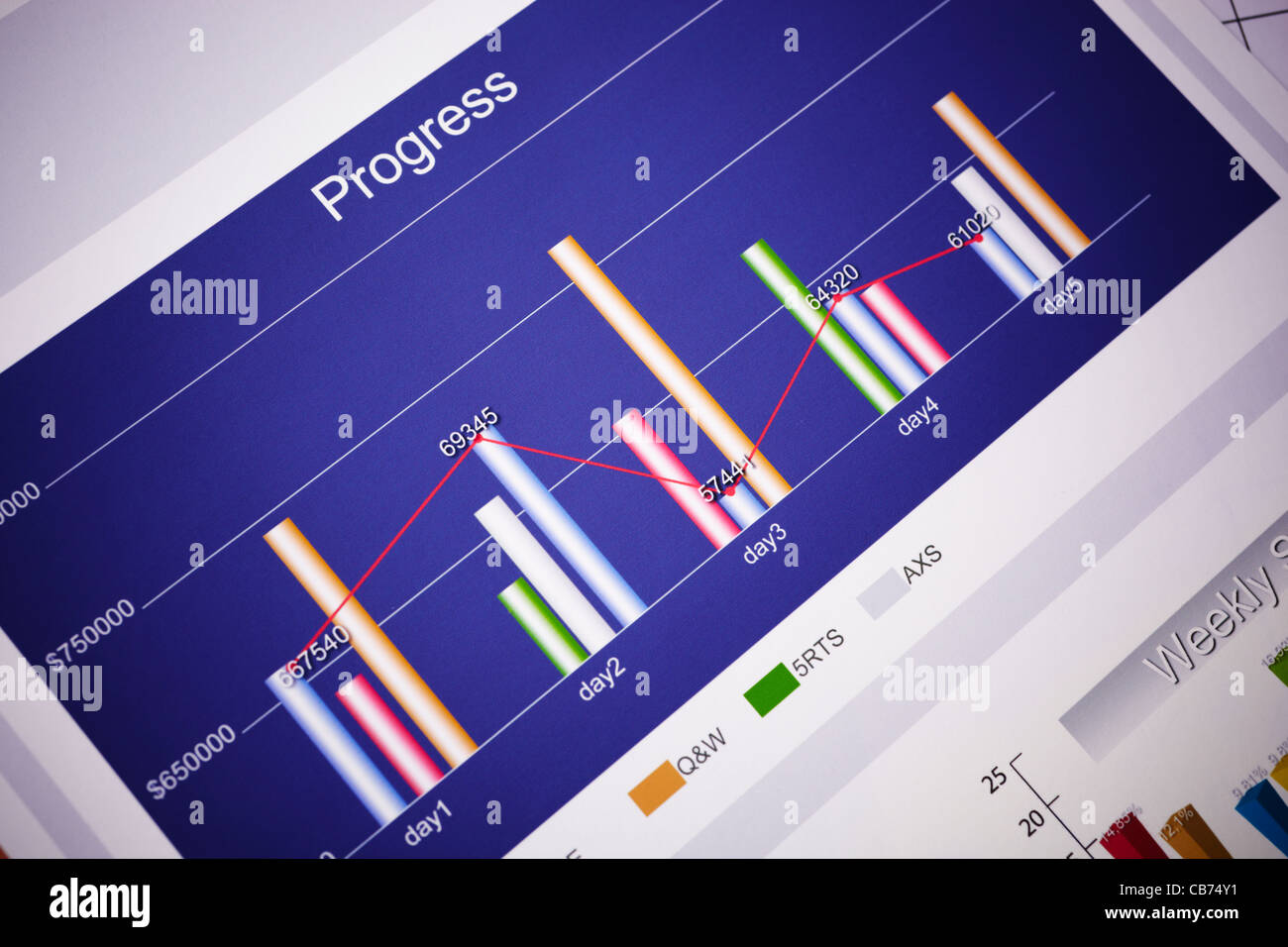 business concept, all graph is fake, print on paper and made by me ...