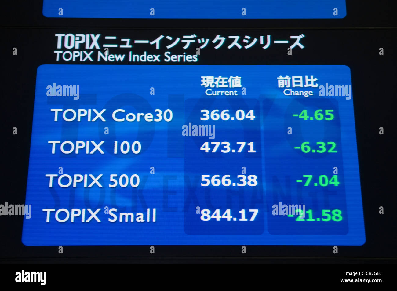 Tokyo Stock Exchange Tokyo Japan Stock Photo - Alamy