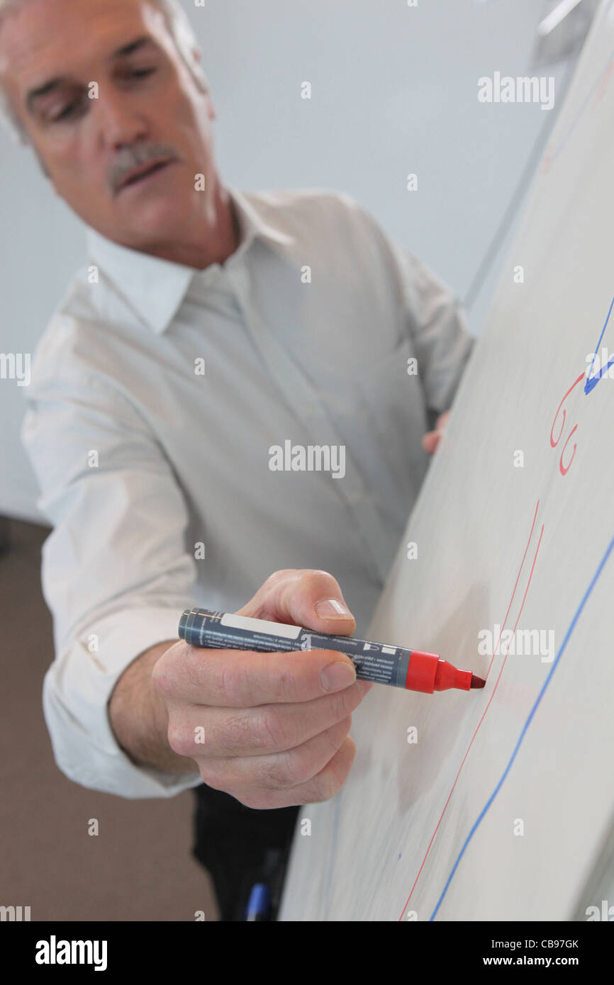 Flip chart statistics hi-res stock photography and images - Alamy