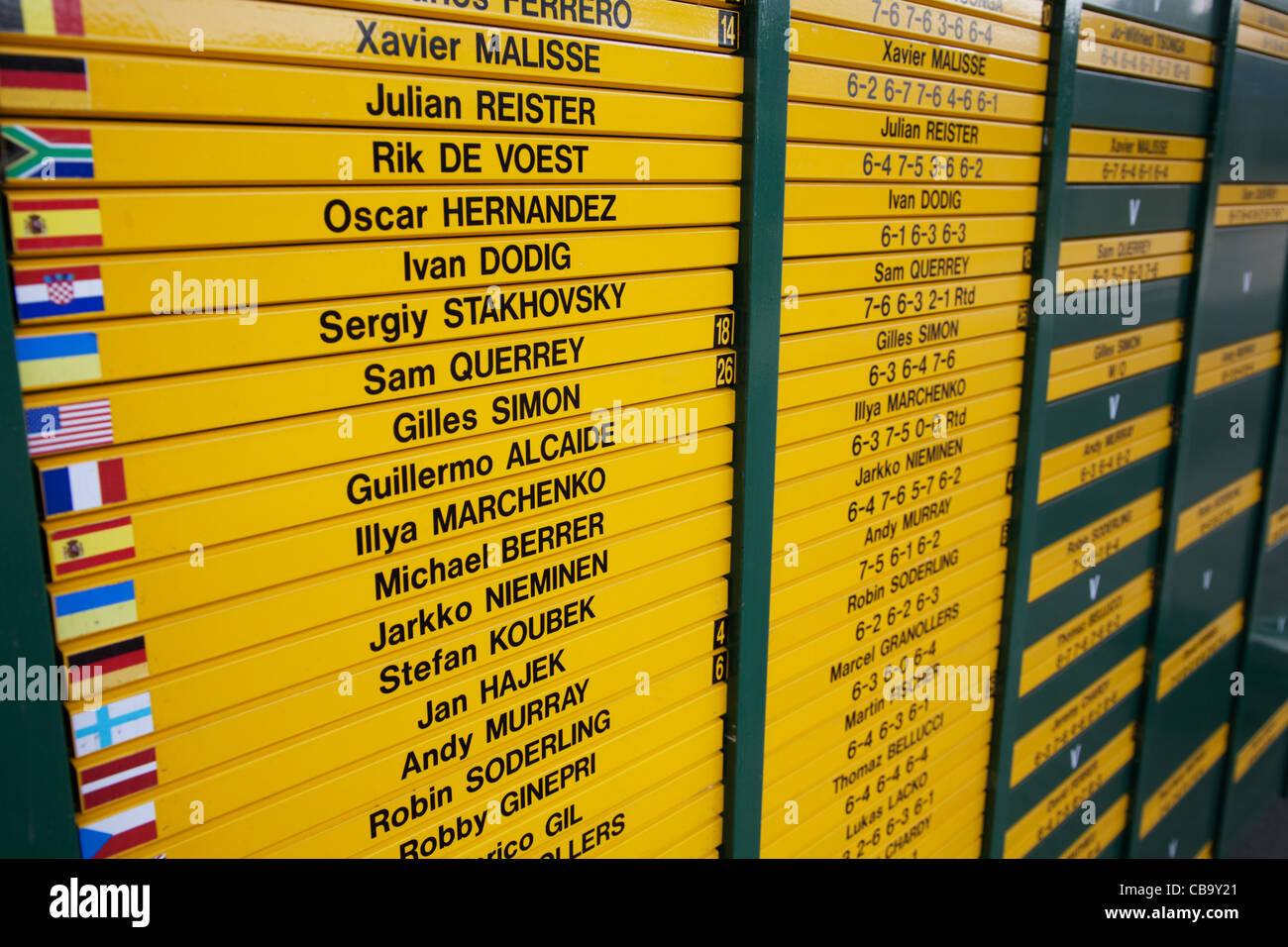 Tennis score board hi-res stock photography and images - Alamy