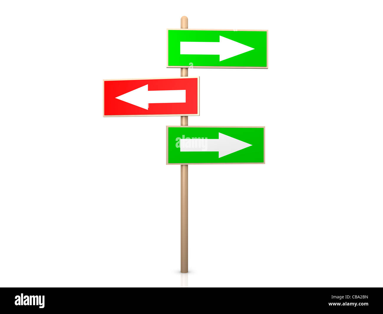 The right way Stock Photo - Alamy