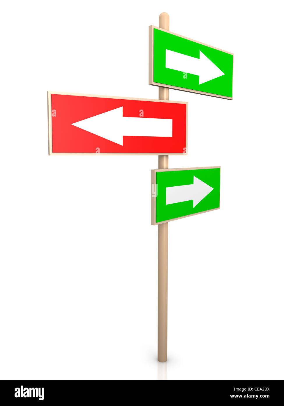 The right way Stock Photo - Alamy