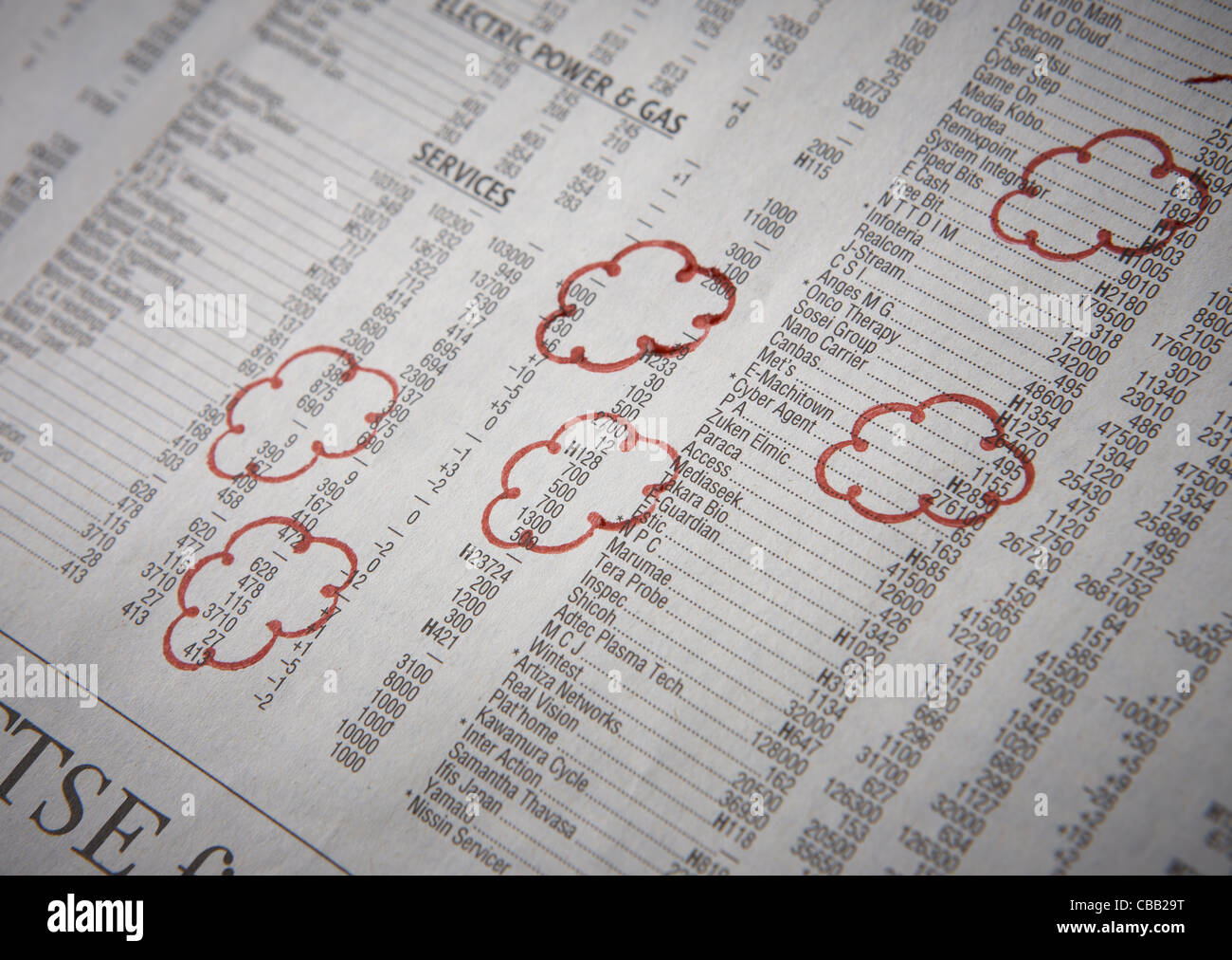 Newspaper section of the stock market with cloud stamps Stock Photo - Alamy