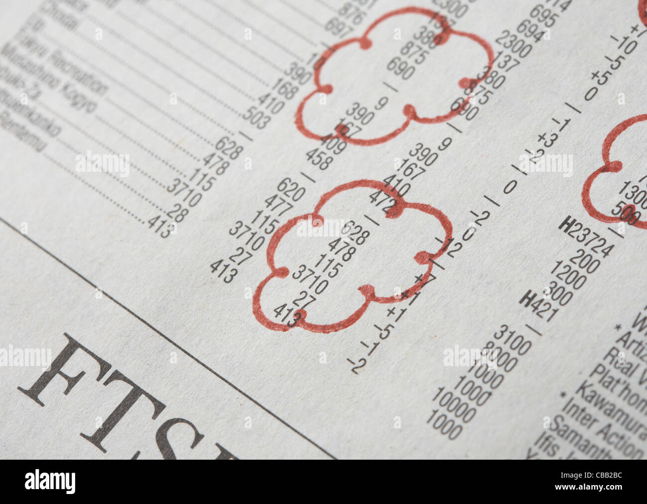 Newspaper section of the stock market with cloud stamps Stock Photo - Alamy