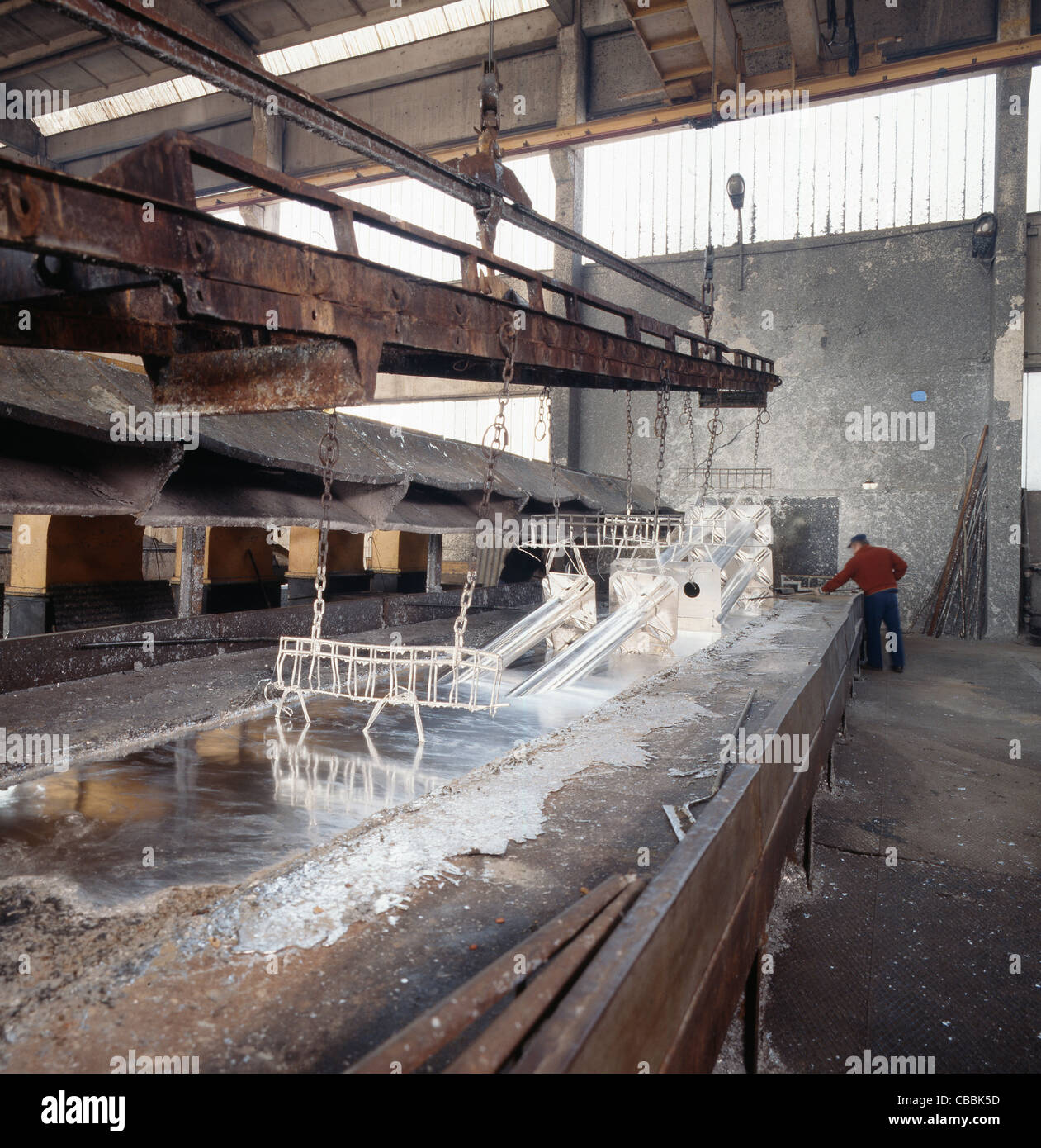 Electroplating hi-res stock photography and images - Alamy