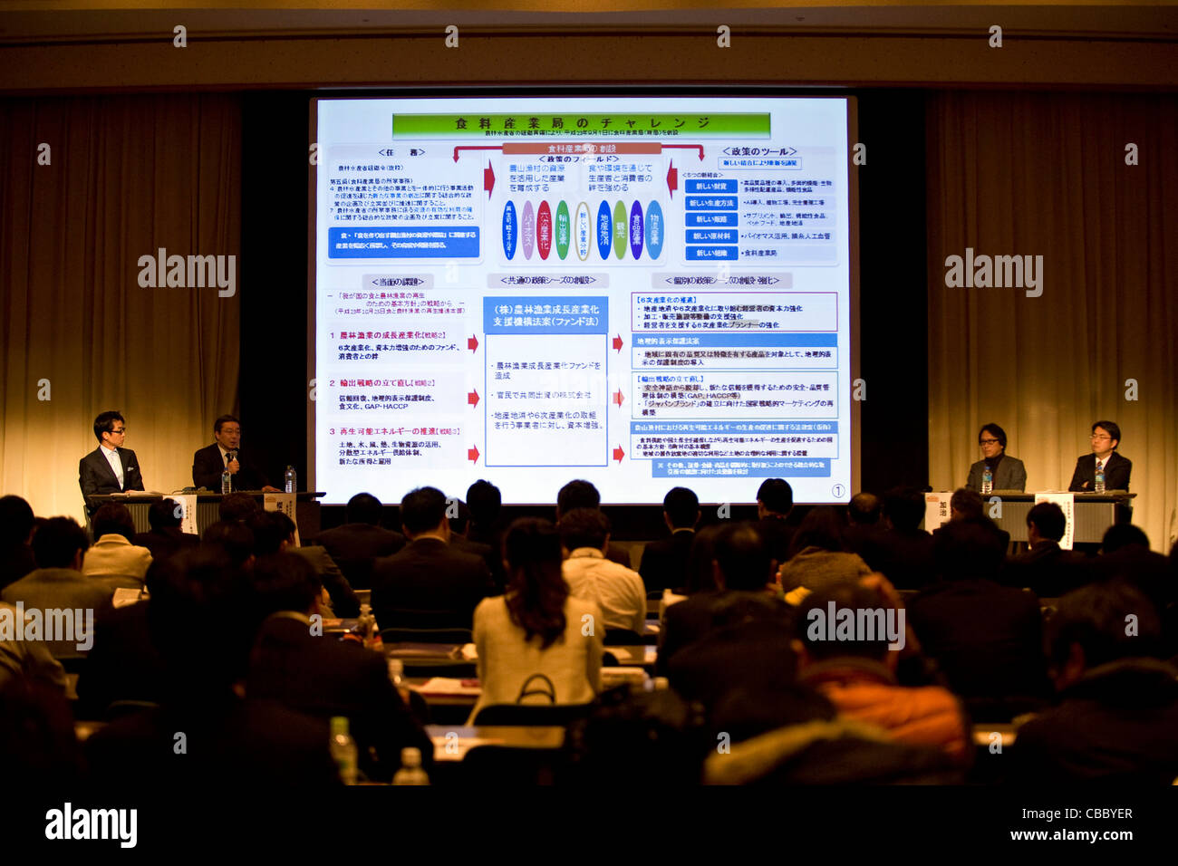 A round table is held during the Food Industry Summit 2011 in Sendai ...