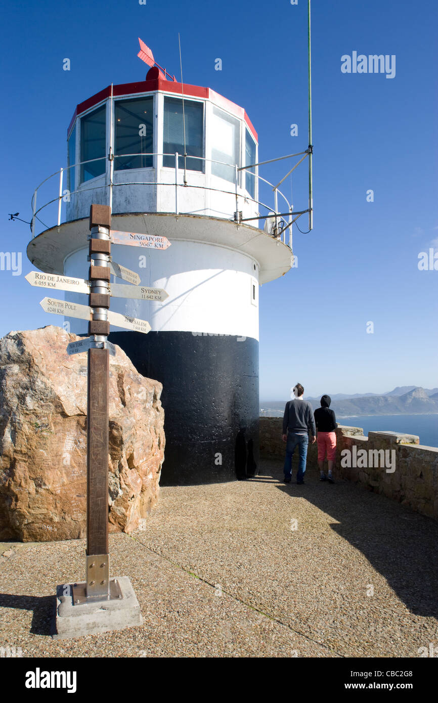 Cape good hope signpost cape hi-res stock photography and images - Alamy