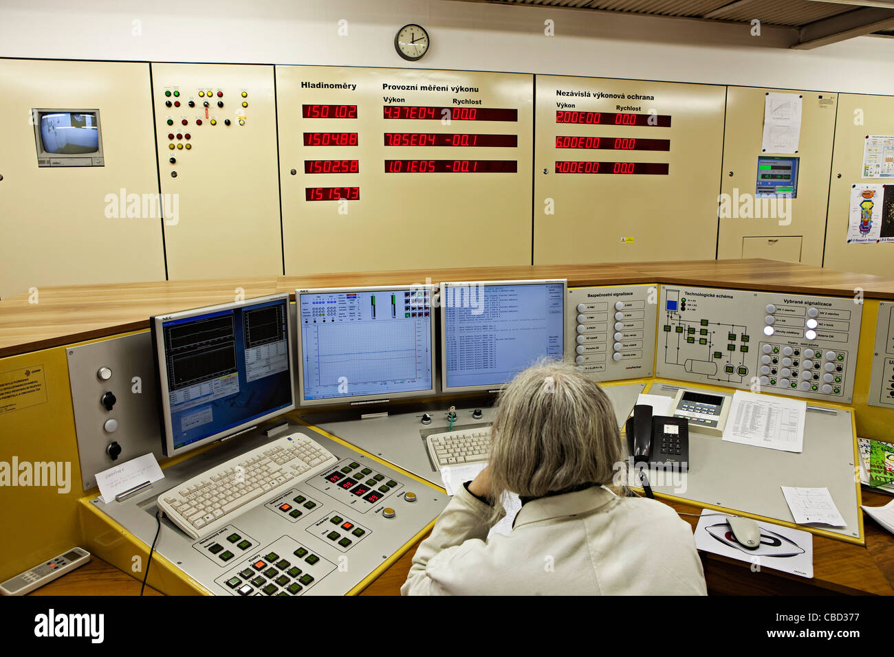 System of supervision and protection of reactor LR-0, nuclear reactor ...