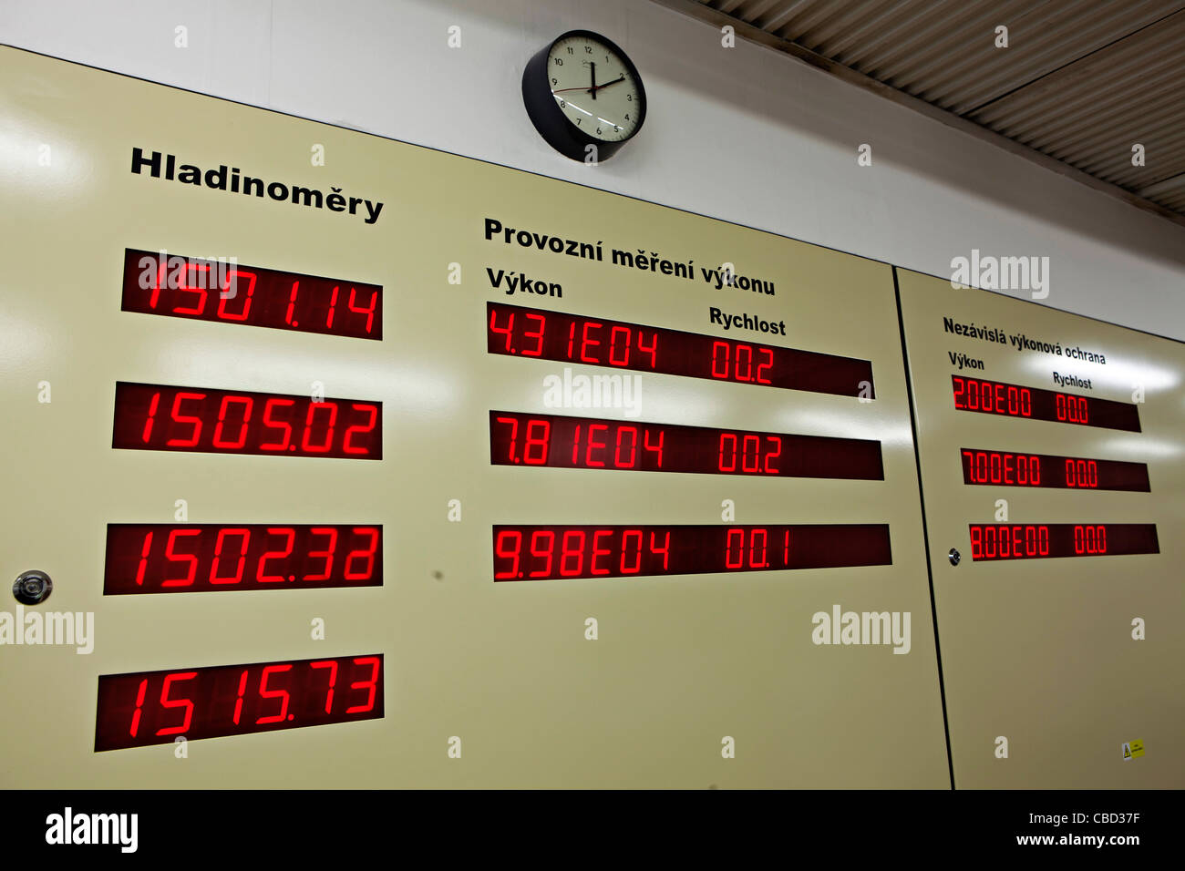Indicator of actual output and height of anchorman in reactor LR-0 ...